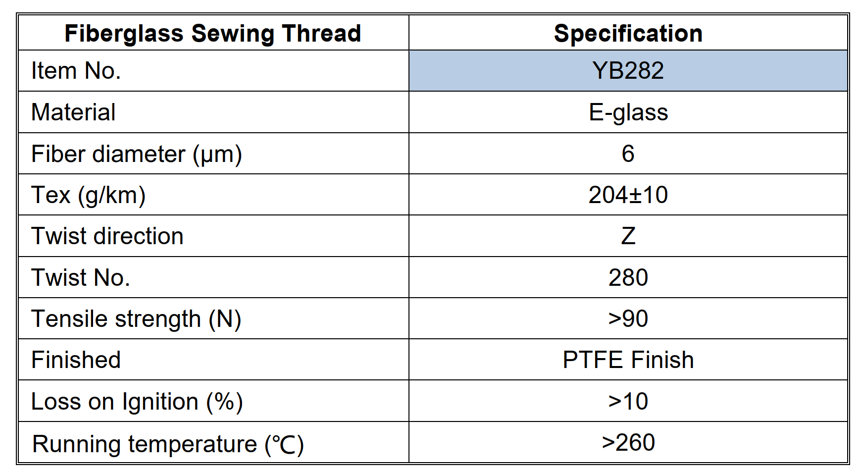 FIberglass Sewing thread - Buy Fiberglass thread, glass thread, sewing ...