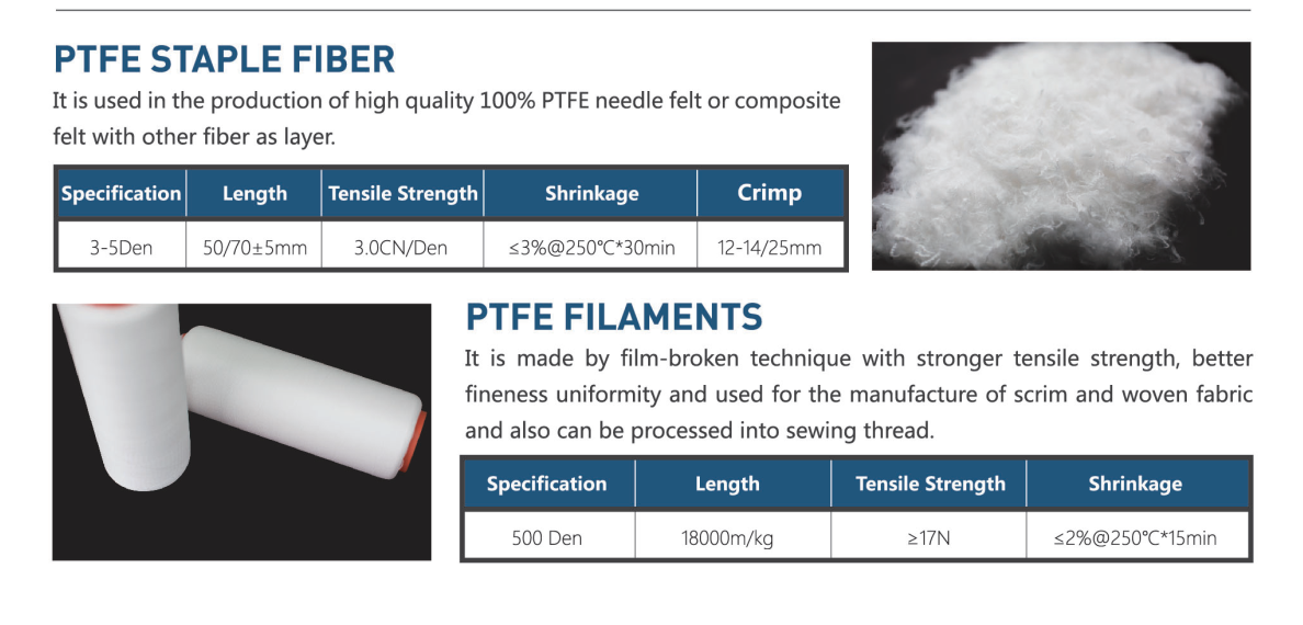 PTFE filament - Buy PTFE yarn Product on Hongyuan Envirotech Co., Ltd.
